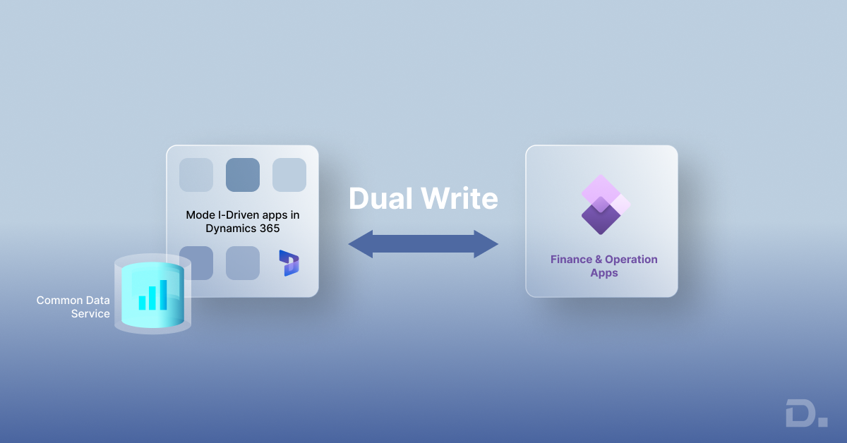 What is Dual Write for Microsoft Dynamics 365?
